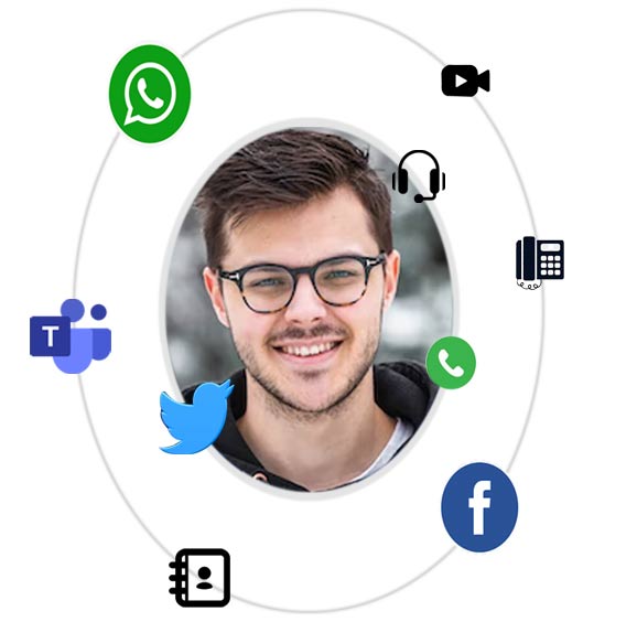 Cloud Based Contact Center Solutions for Businesses | Global UC